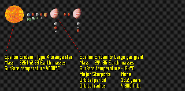 REAL STAR SYSTEMS IN THE "FRONTIER"/"FIRST ENCOUNTERS" UNIVERSE